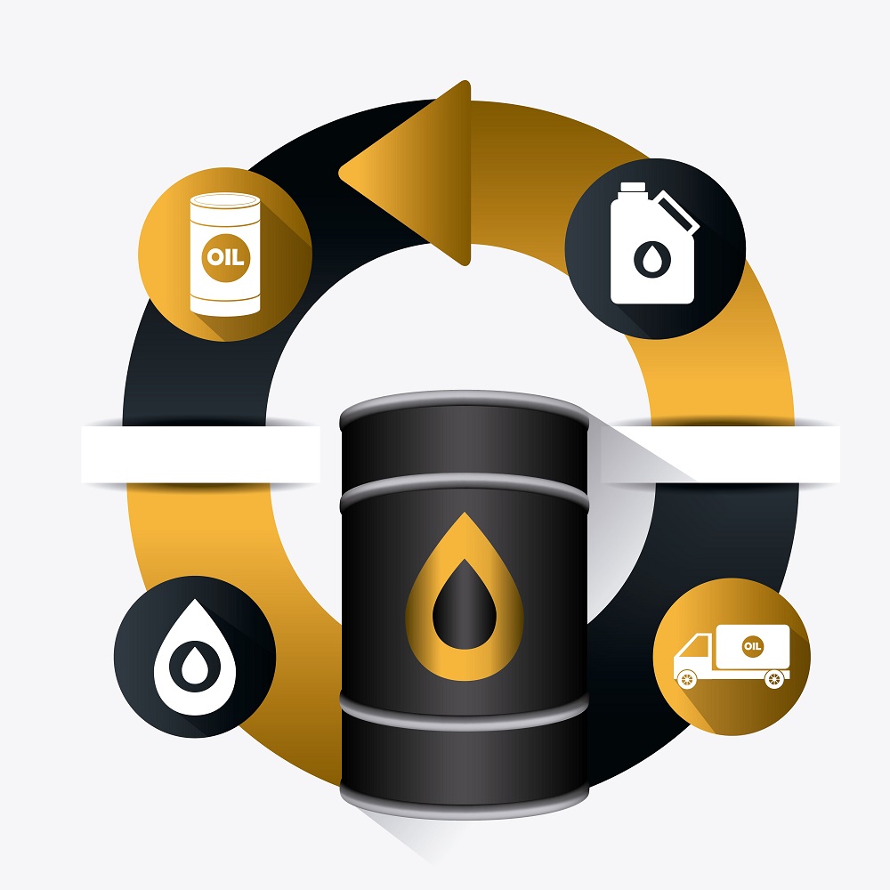 Hanson Chemicals | Leading Supplier Of High-Quality Chemical Solutions